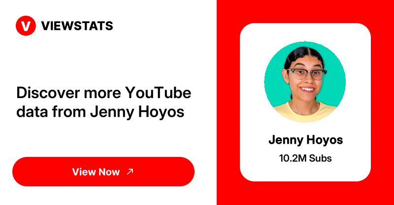 Jenny Hoyos - Viewstats
