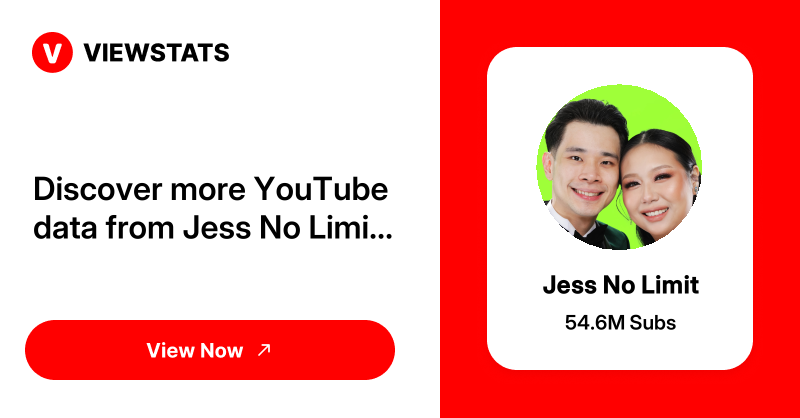 Jess No Limit - Viewstats