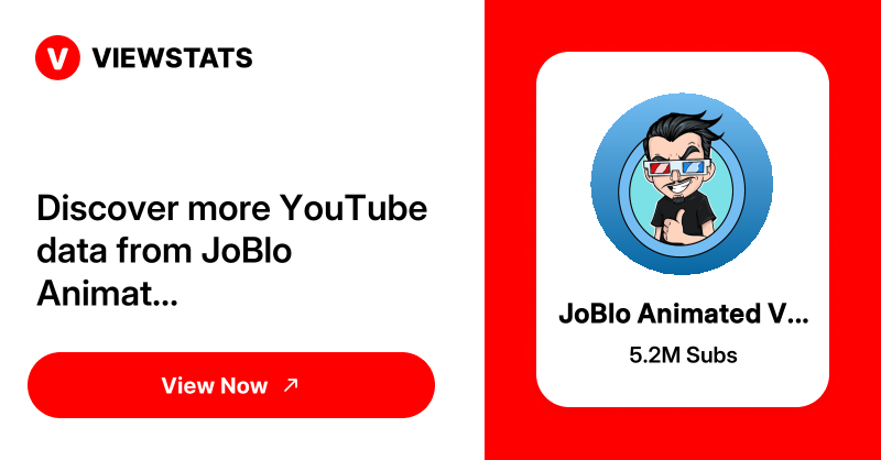 JoBlo Animated Videos - Viewstats