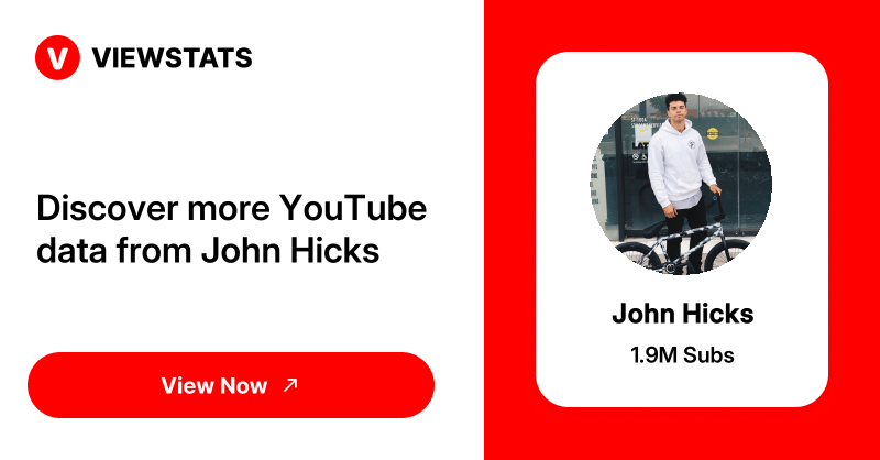 John Hicks - Viewstats