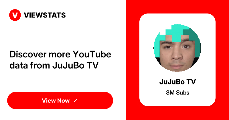 JuJuBo TV - Viewstats