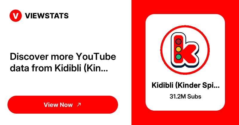 Kidibli (Kinder Spielzeug Kanal) - Viewstats
