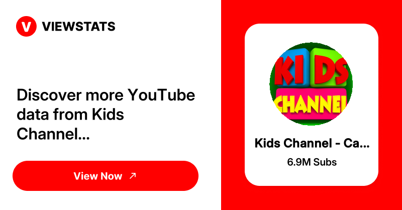 Kids Channel - Cartoon Videos for Kids - Viewstats