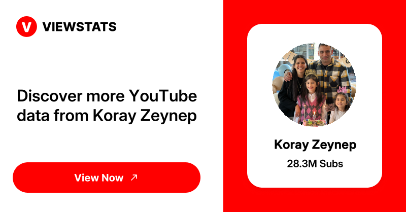 Koray Zeynep - Viewstats