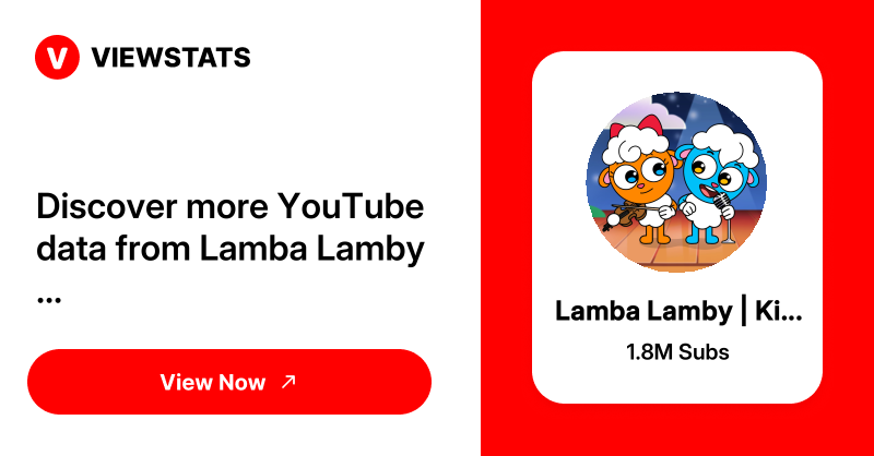 Lamba Lamby | Kids Songs and Nursery Rhymes - Viewstats