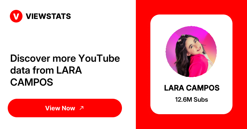 LARA CAMPOS - Viewstats