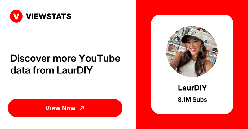 LaurDIY - Viewstats