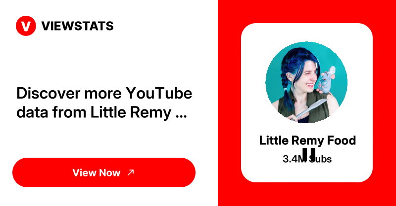Little Remy Food 🐭🍝 - Viewstats