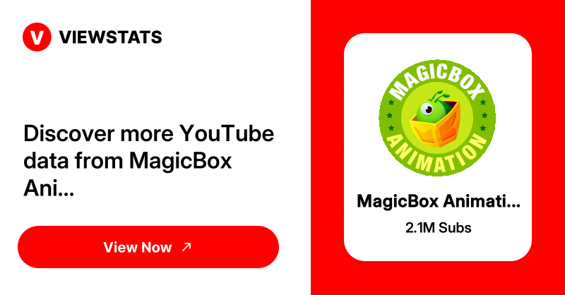 MagicBox Animation - Viewstats