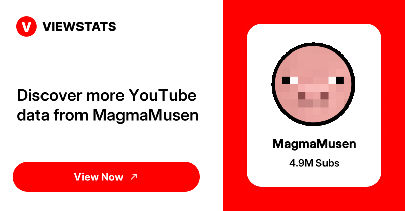 MagmaMusen - Viewstats