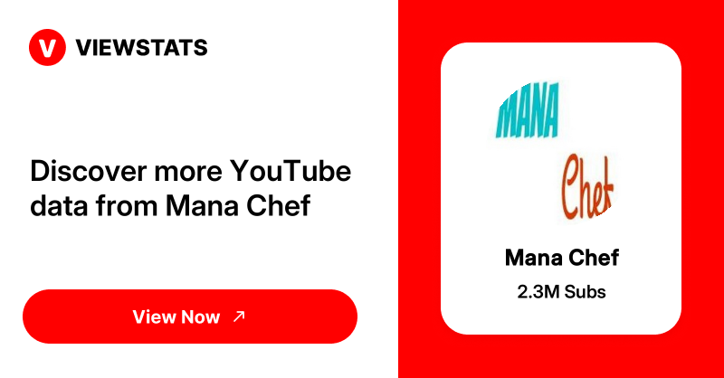 Mana Chef - Viewstats