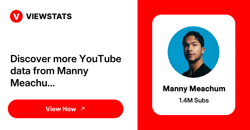 Manny Meachum - Viewstats