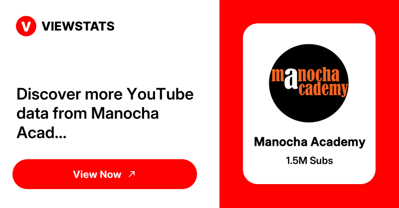 Manocha Academy - Viewstats