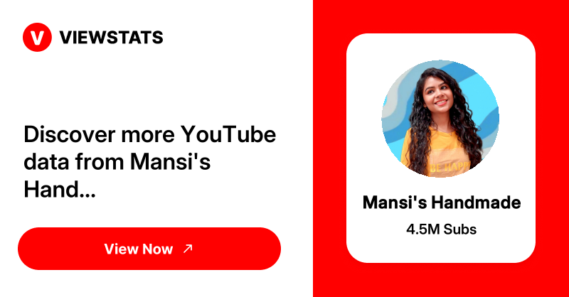 Mansi's Handmade - Viewstats