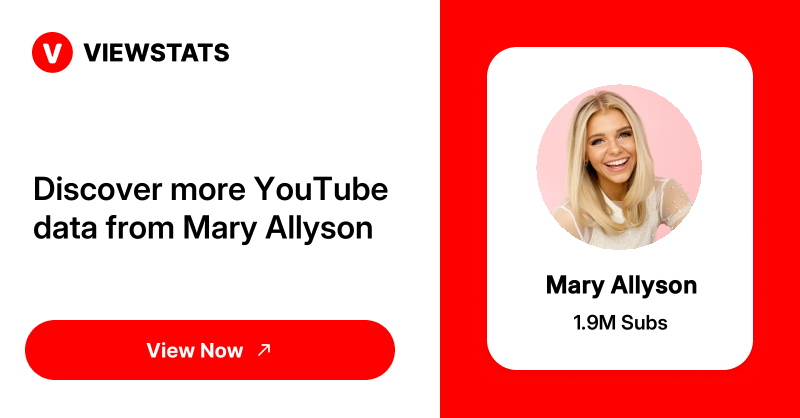 Mary Allyson - Viewstats
