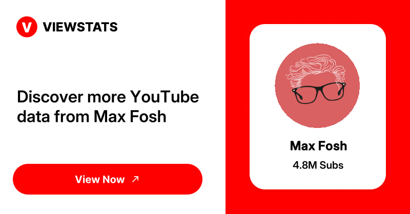 Max Fosh - Viewstats