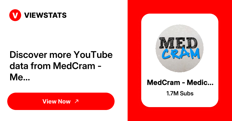 MedCram - Medical Lectures Explained CLEARLY - Viewstats