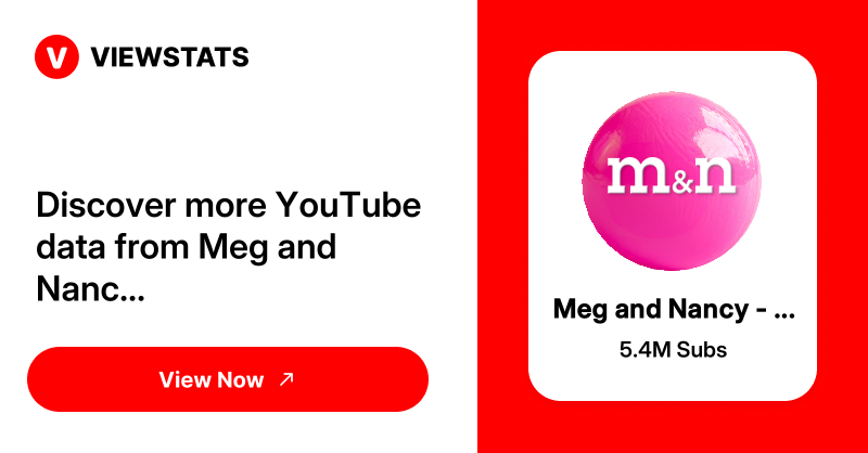 Meg and Nancy - Learn and Play! - Viewstats