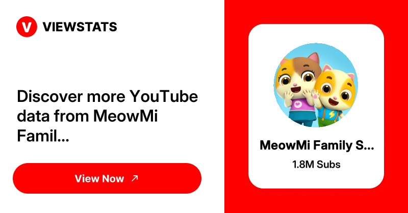MeowMi Family Show - Canciones Infantiles - Viewstats