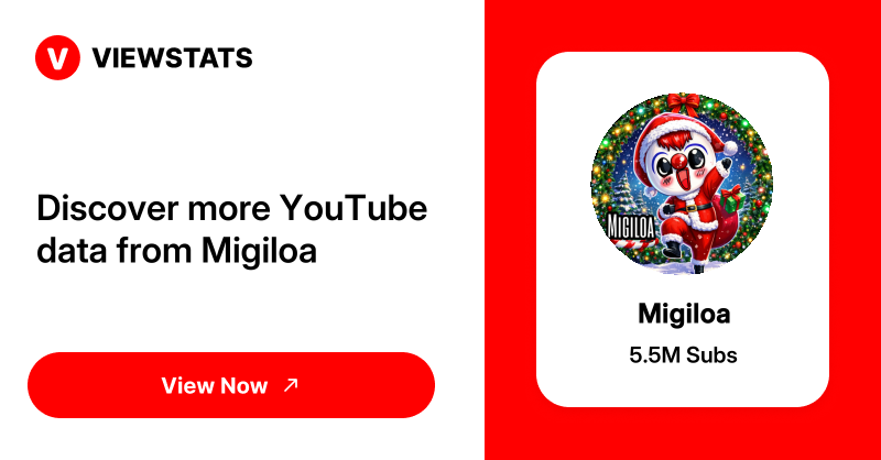 Migiloa - Viewstats