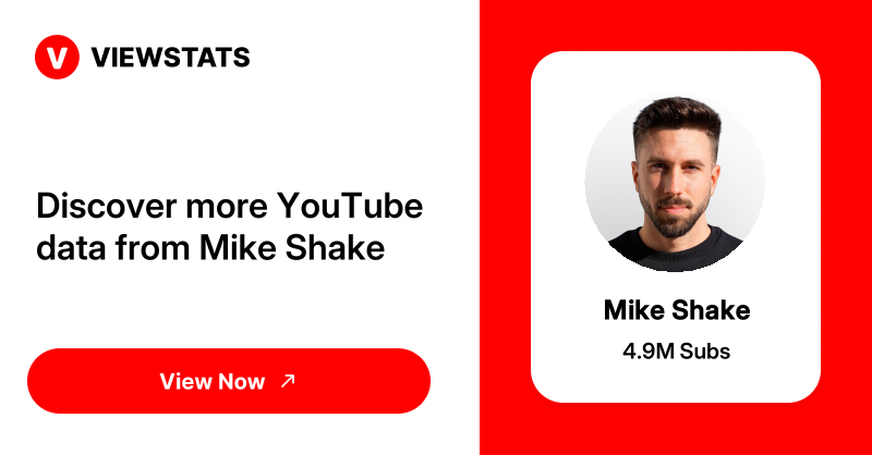 Mike Shake - Viewstats