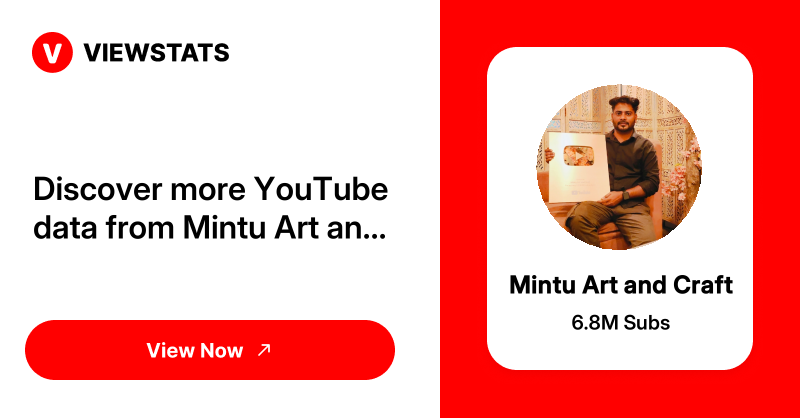 Mintu Art and Craft - Viewstats