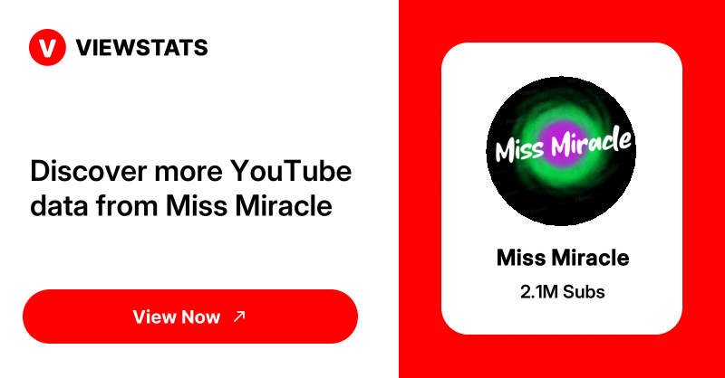 Miss Miracle - Viewstats