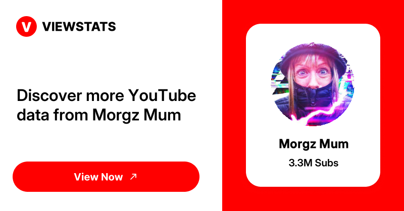 Morgz Mum - Viewstats