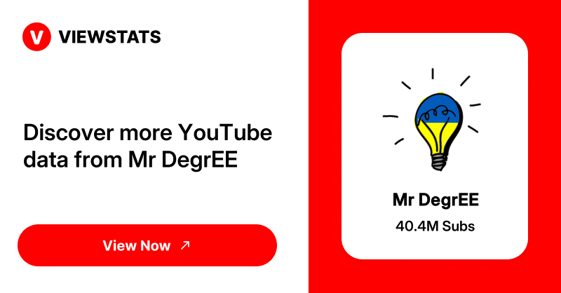 Mr DegrEE - Viewstats