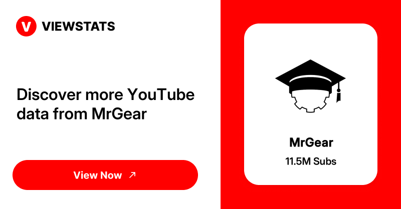 MrGear - Viewstats