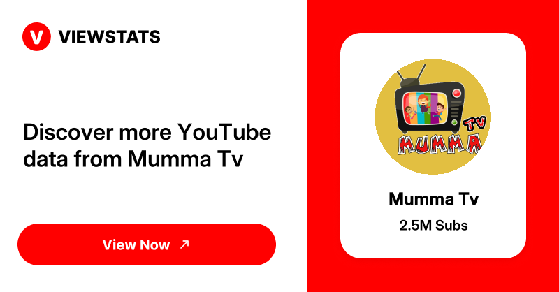 Mumma Tv - Viewstats