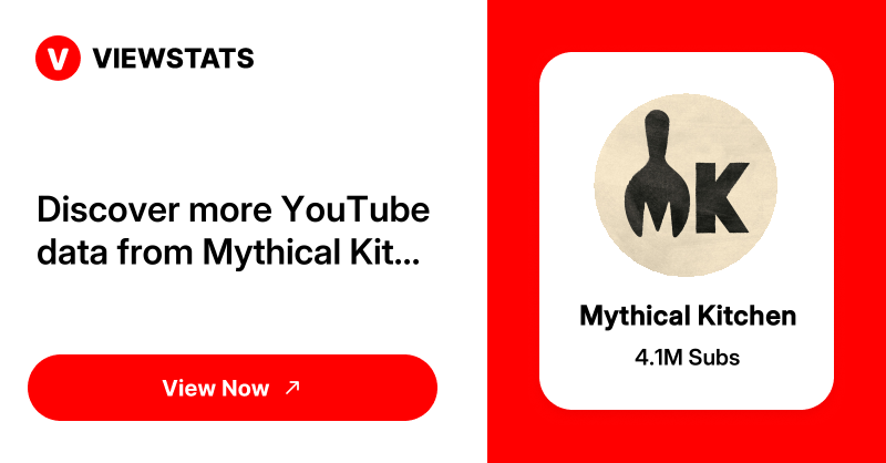 Mythical Kitchen - Viewstats