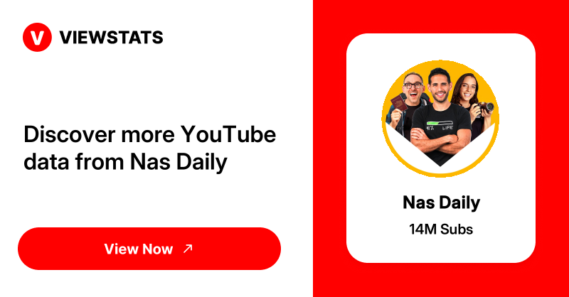 Nas Daily - Viewstats