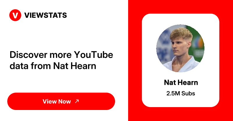 Nat Hearn - Viewstats
