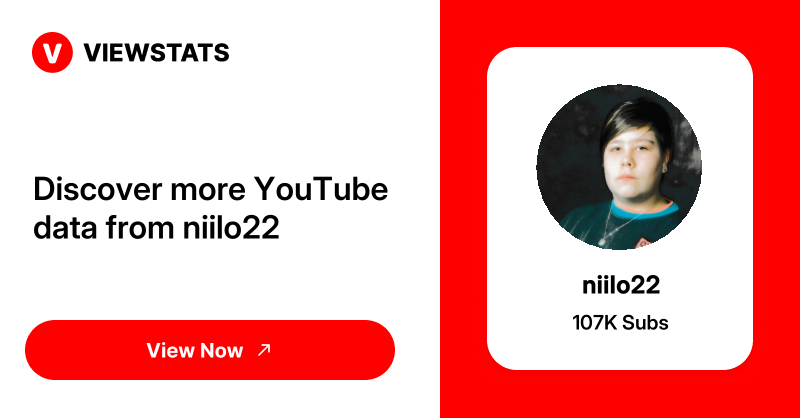 niilo22 - Viewstats