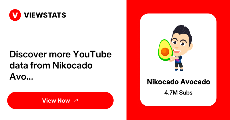 Nikocado Avocado - Viewstats