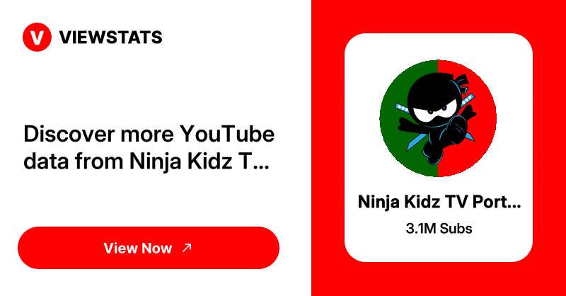 Ninja Kidz TV Português - Viewstats