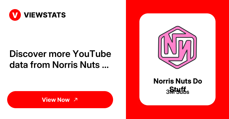 Norris Nuts Do Stuff - Viewstats