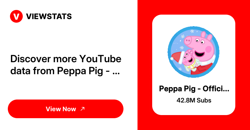 Peppa Pig - Official Channel - Viewstats