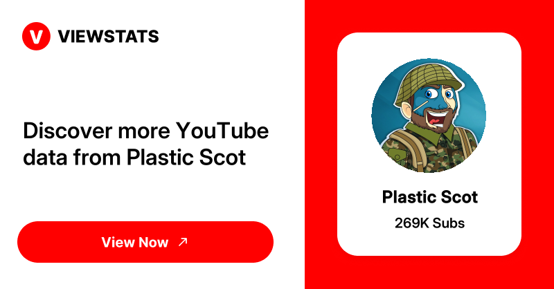 Plastic Scot - Viewstats