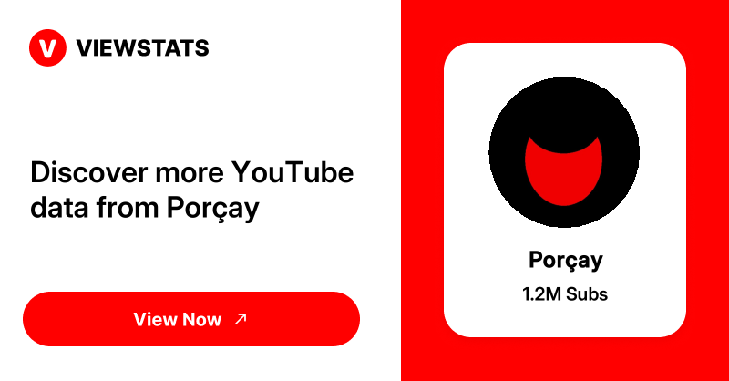 Porçay - Viewstats