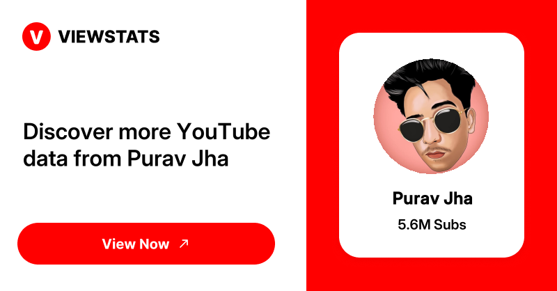 Purav Jha - Viewstats