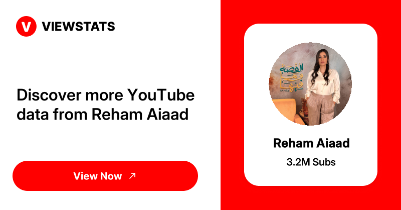 Reham Aiaad - Viewstats