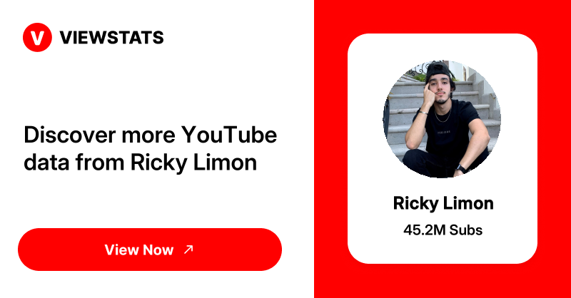 Ricky Limon - Viewstats