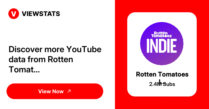 Rotten Tomatoes Indie - Viewstats