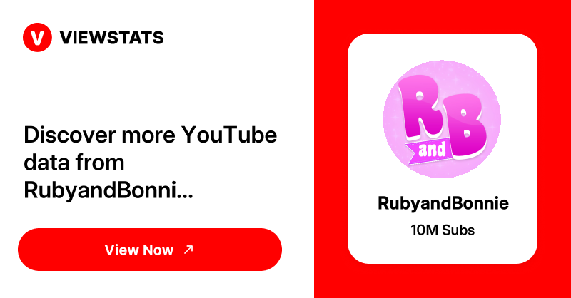 RubyandBonnie - Viewstats