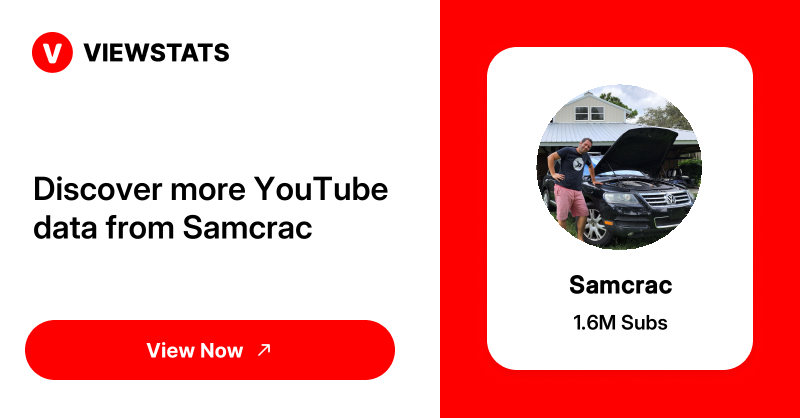 Samcrac - Viewstats