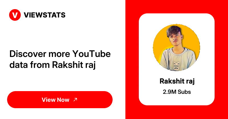 Rakshit raj - Viewstats
