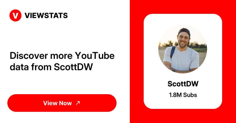 ScottDW - Viewstats