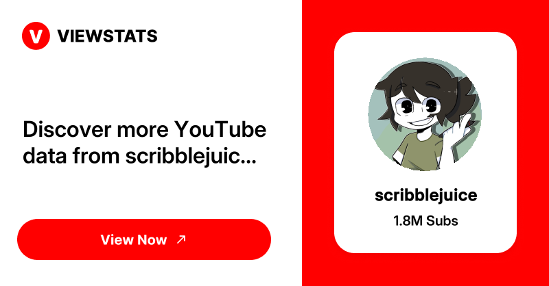 scribblejuice - Viewstats